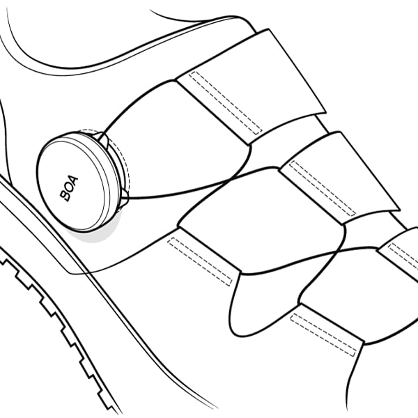 Boa Fit System | Viking Footwear Norge
